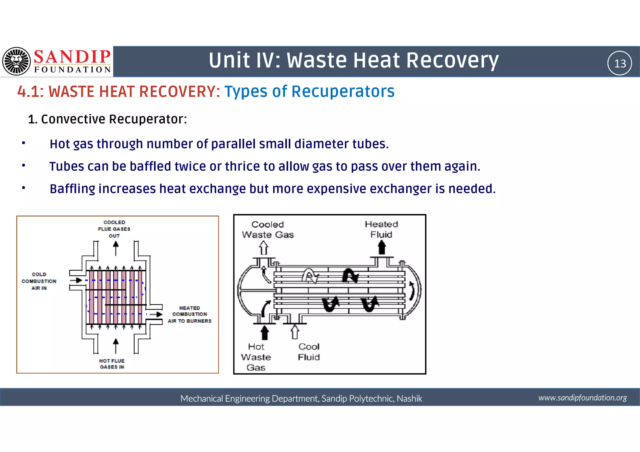 Lecture 12_PPE_Unit 4: Waste Heat Recovery, Cogeneration ...
