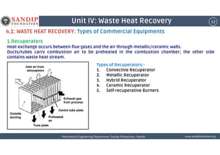 Lecture 12_PPE_Unit 4: Waste Heat Recovery, Cogeneration ...