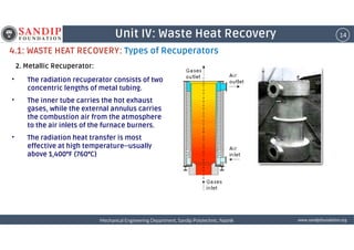 Lecture 12_PPE_Unit 4: Waste Heat Recovery, Cogeneration ...