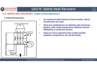 Lecture 12_PPE_Unit 4: Waste Heat Recovery, Cogeneration ...