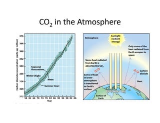 Lecture 12 protecting earth s atmosphere.ppt