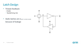 CMOS VLSI CKSequentialCircuitDesign.pptx