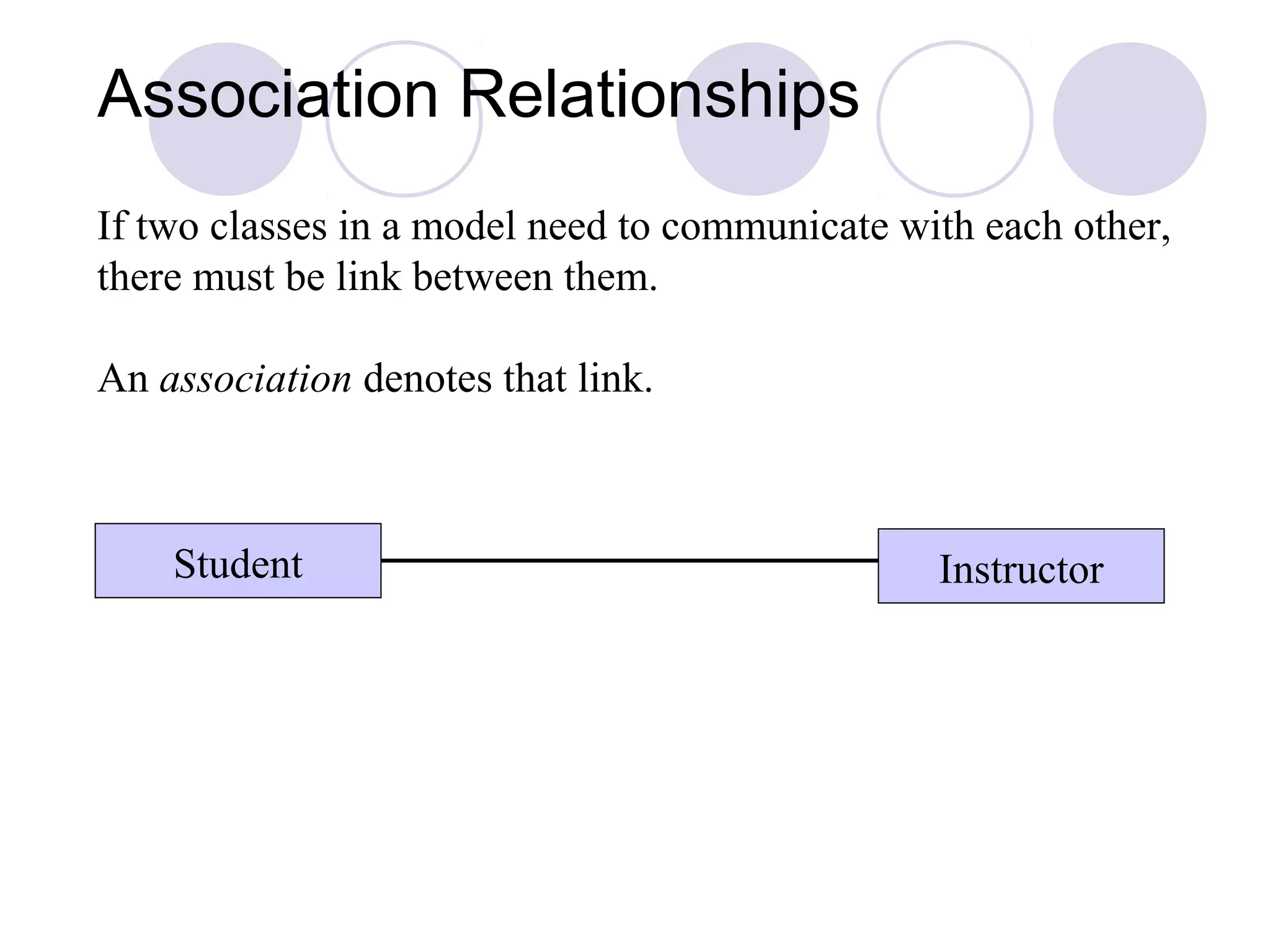 Lecture12 software design class diagram | PPT