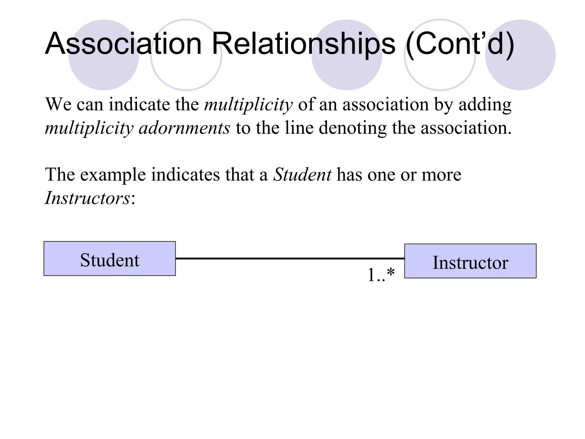 Lecture12 software design class diagram | PPT