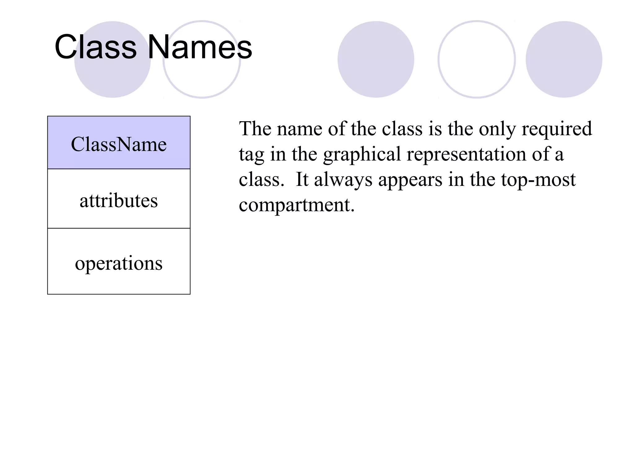 Lecture12 software design class diagram | PPT
