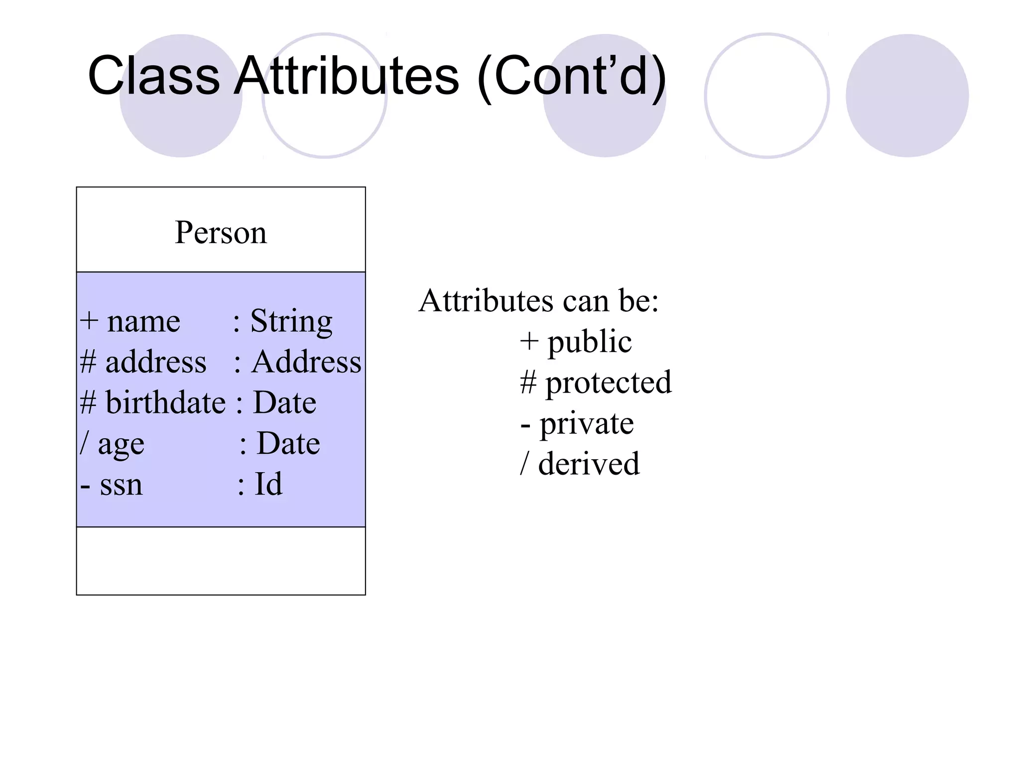 Lecture12 software design class diagram | PPT