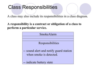 Lecture12 software design class diagram | PPT