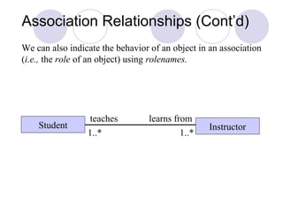 Lecture12 software design class diagram | PPT