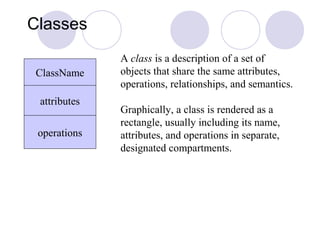 Lecture12 software design class diagram | PPT