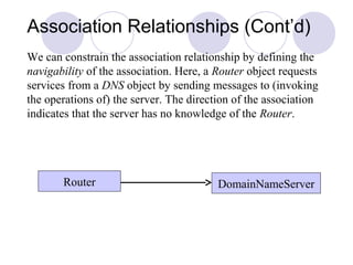 Lecture12 software design class diagram | PPT