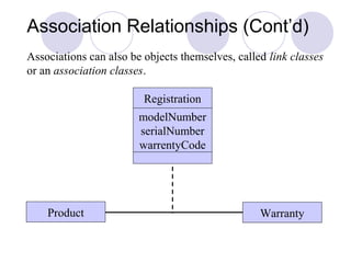 Lecture12 software design class diagram | PPT