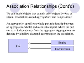 Lecture12 software design class diagram | PPT