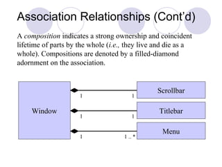 Lecture12 software design class diagram | PPT