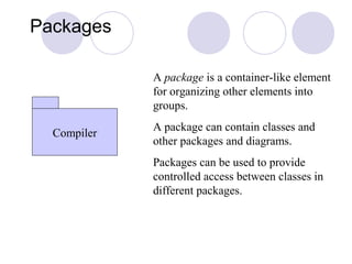 Lecture12 software design class diagram | PPT