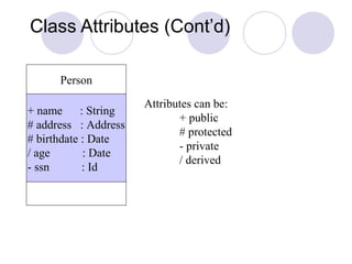 Lecture12 software design class diagram | PPT