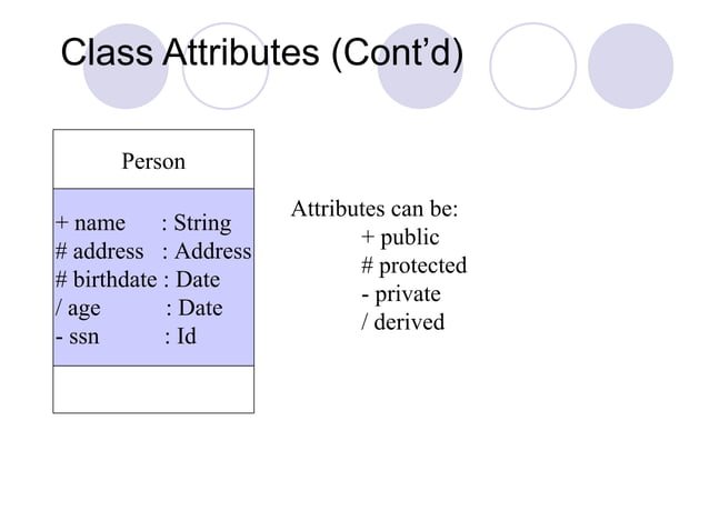 Lecture12 software design class diagram | PPT
