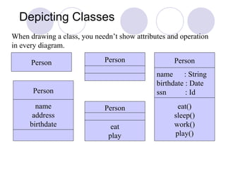 Lecture12 software design class diagram | PPT