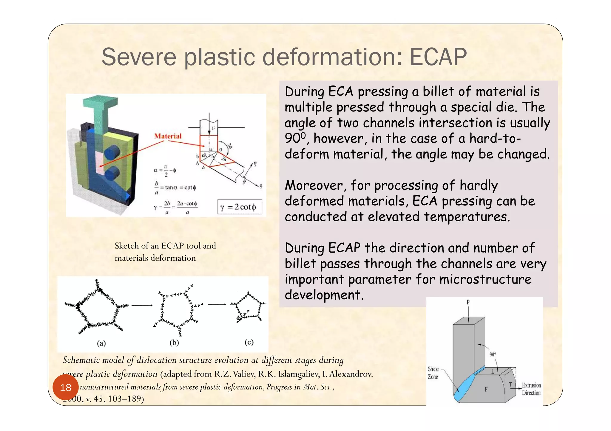 Techniques for synthesis of nanomaterials (II) | PDF