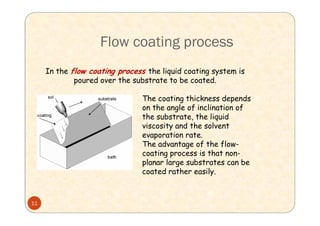 Techniques for synthesis of nanomaterials (II) | PDF