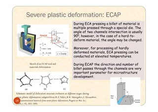Techniques for synthesis of nanomaterials (II) | PDF