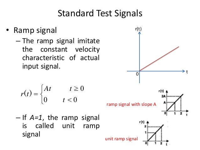 Lecture 12 time_domain_analysis_of_control_systems