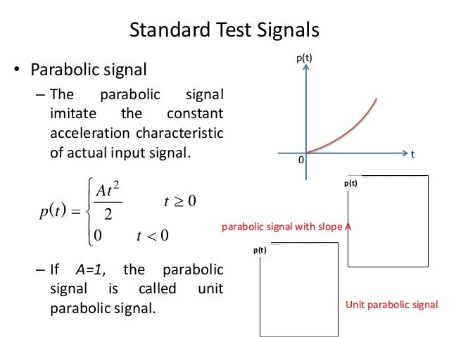 Lecture 12 time_domain_analysis_of_control_systems