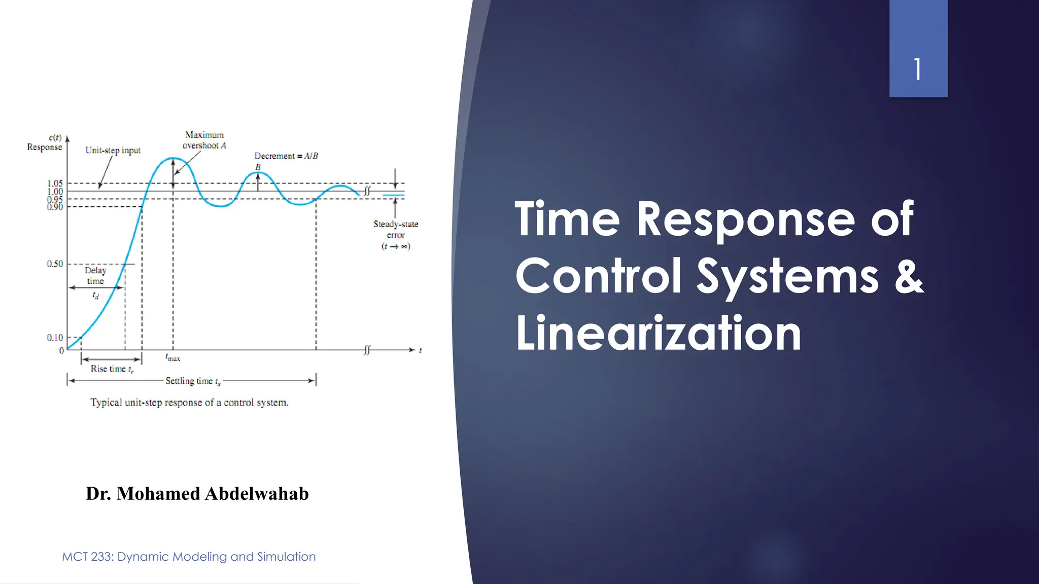Lecture_12 Time Response of Control Systems & Linearization.pptx