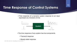 Lecture_12 Time Response of Control Systems & Linearization.pptx