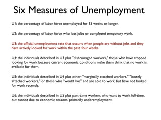 Lecture 12 unemployment | PDF | Job Market | Economy
