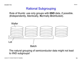 Variable charts | PDF