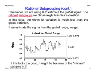 Variable charts | PDF