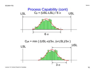 Variable charts | PDF