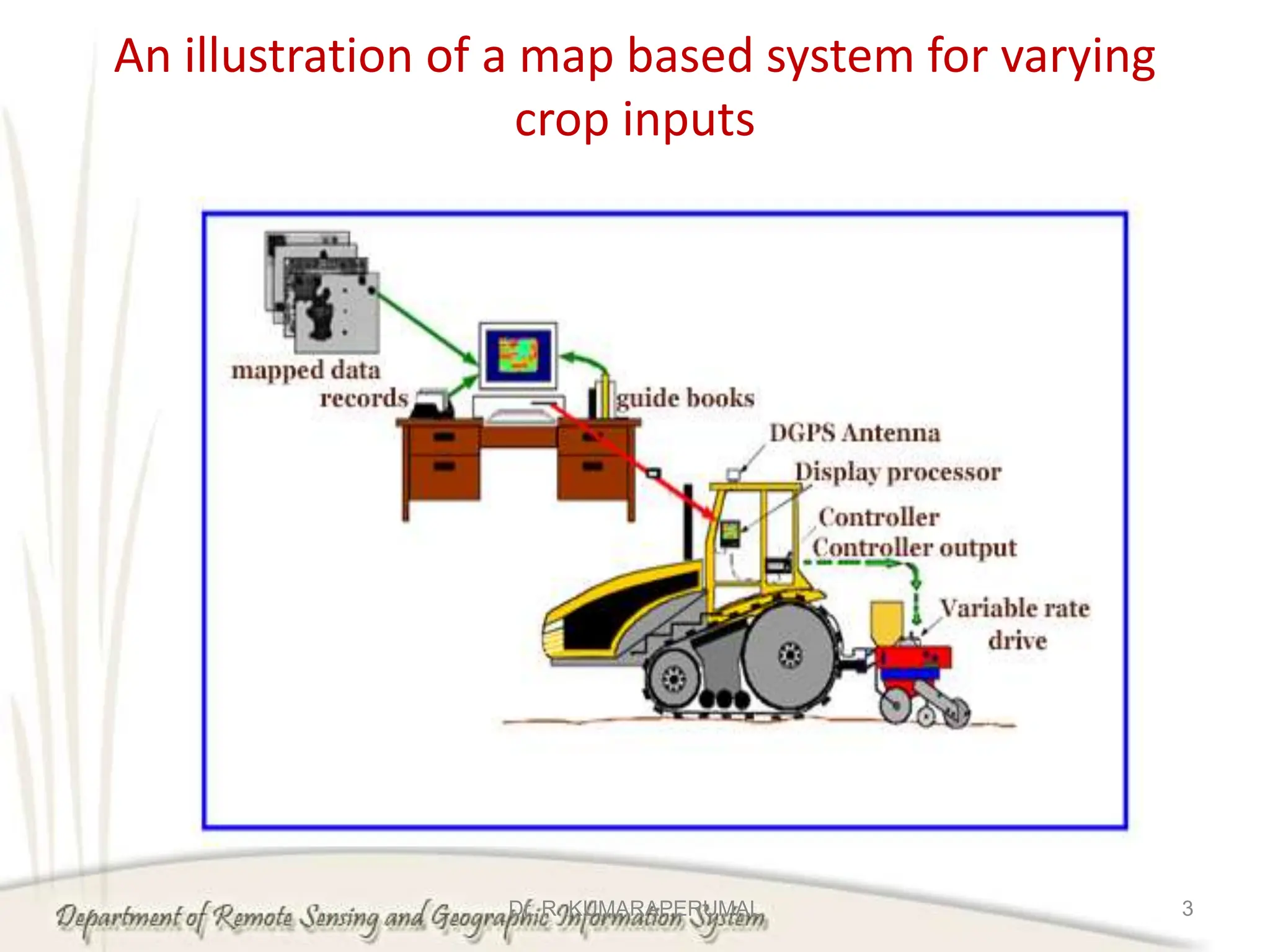 Lecture 12 Variable Rate Technology.ppttt | PPT