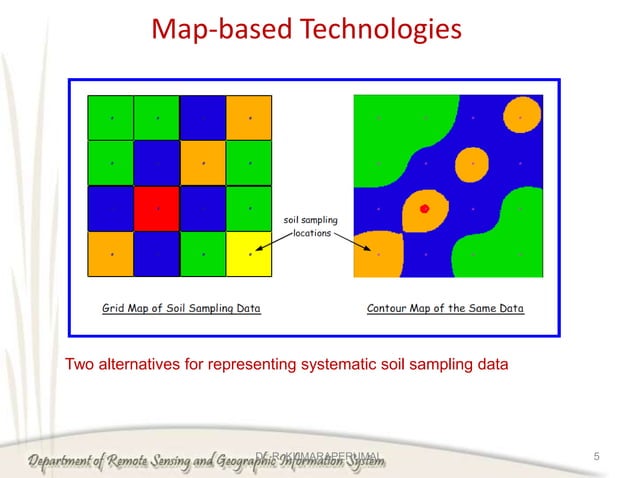 Lecture 12 Variable Rate Technology.ppttt | PPT | Computer Software and Applications | Computing