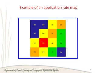 Lecture 12 Variable Rate Technology.ppttt | PPT