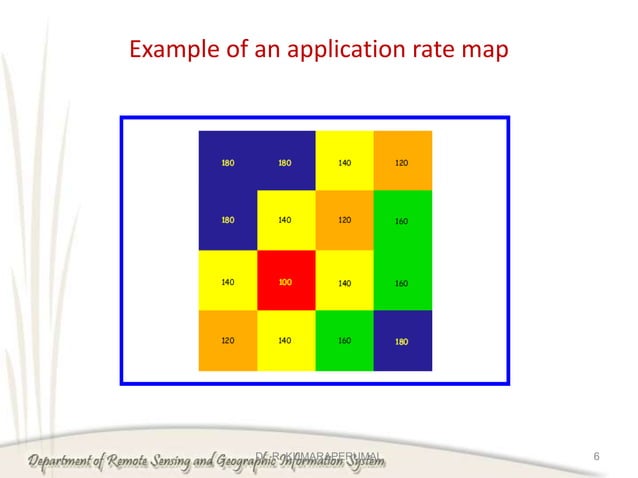Lecture 12 Variable Rate Technology.ppttt | PPT | Computer Software and Applications | Computing