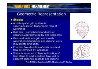 Lecture12 Watershed Management (1) civil.pdf