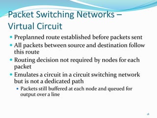 Switching Techniques Lecture12,wireless | PPTX | Computer Networking ...