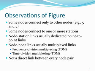 Switching Techniques Lecture12,wireless | PPTX | Computer Networking ...