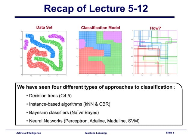 Lecture13 - Association Rules | PDF | Databases | Computer Software and Applications