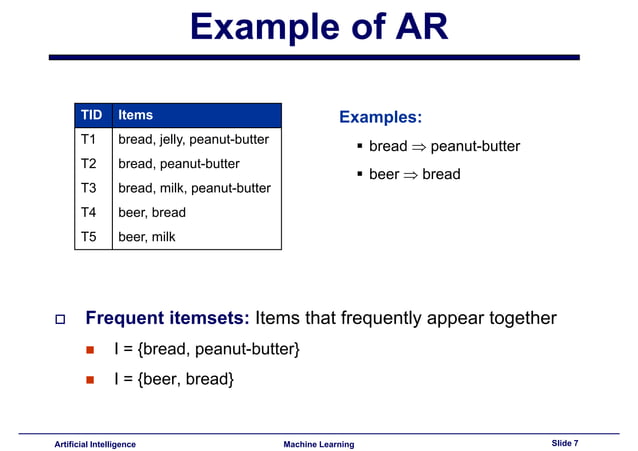 Lecture13 - Association Rules | PDF | Databases | Computer Software and Applications