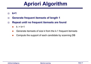Lecture13 - Association Rules | PPT