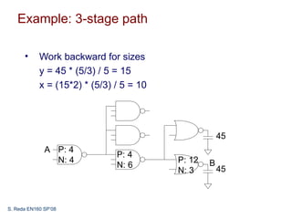Lecture13 | PPT | Physics | Science
