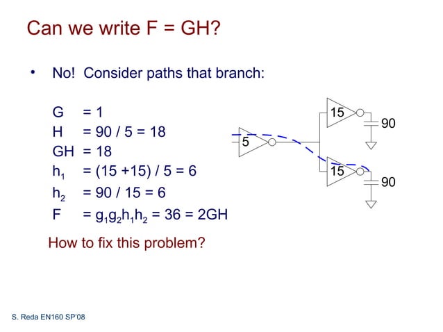 Lecture13 | PPT | Physics | Science