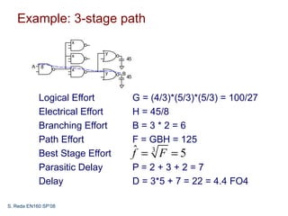 Lecture13 | PPT | Physics | Science