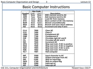 Lecture 13 | PPTX | Programming Languages | Computing