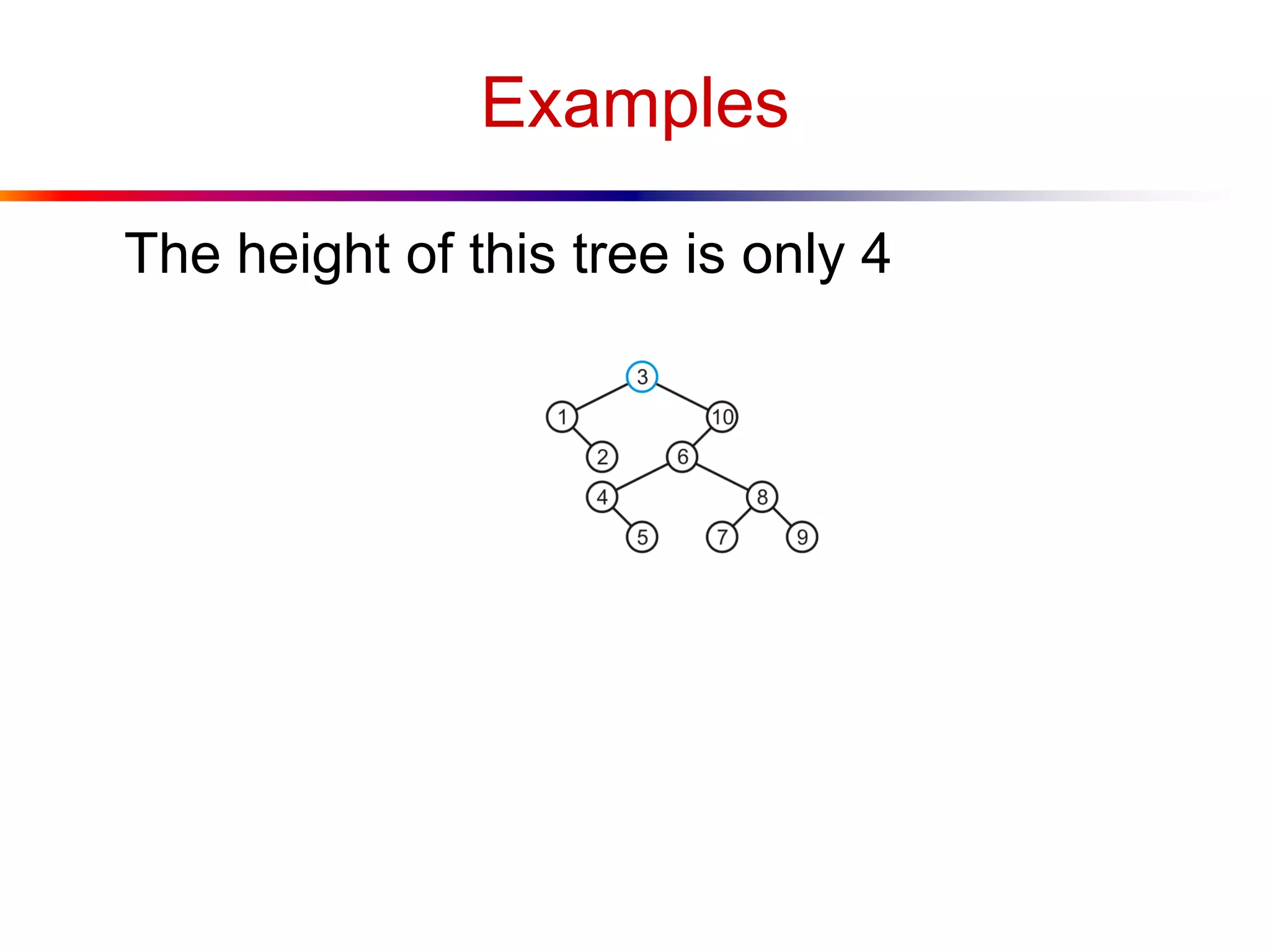 Splay Tree | PDF