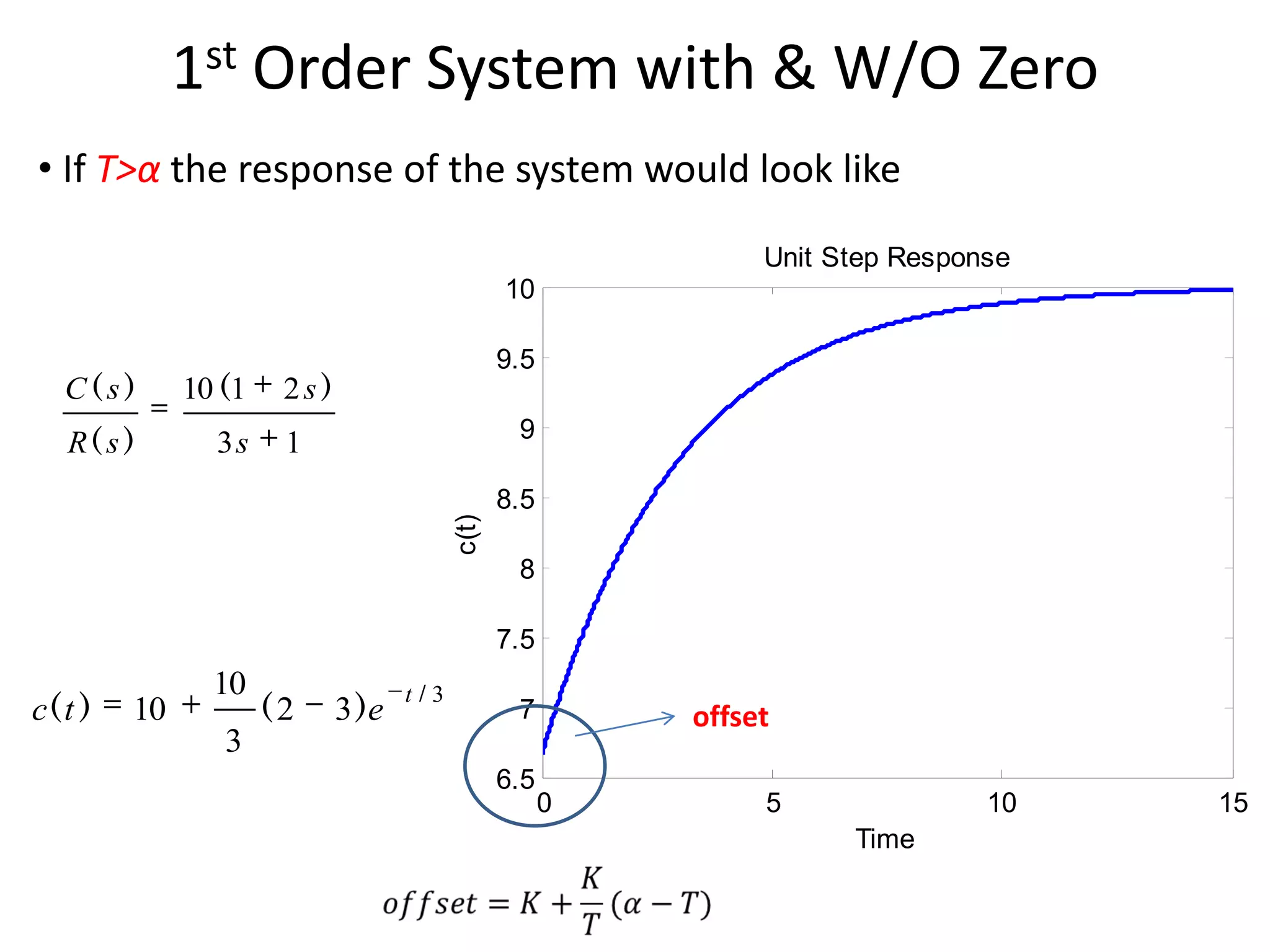 Lecture 13 14-time_domain_analysis_of_1st_order_systems | PPTX