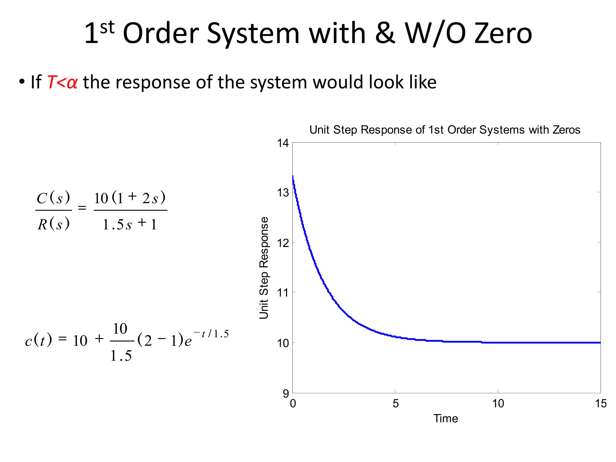 Lecture 13 14-time_domain_analysis_of_1st_order_systems | PPTX
