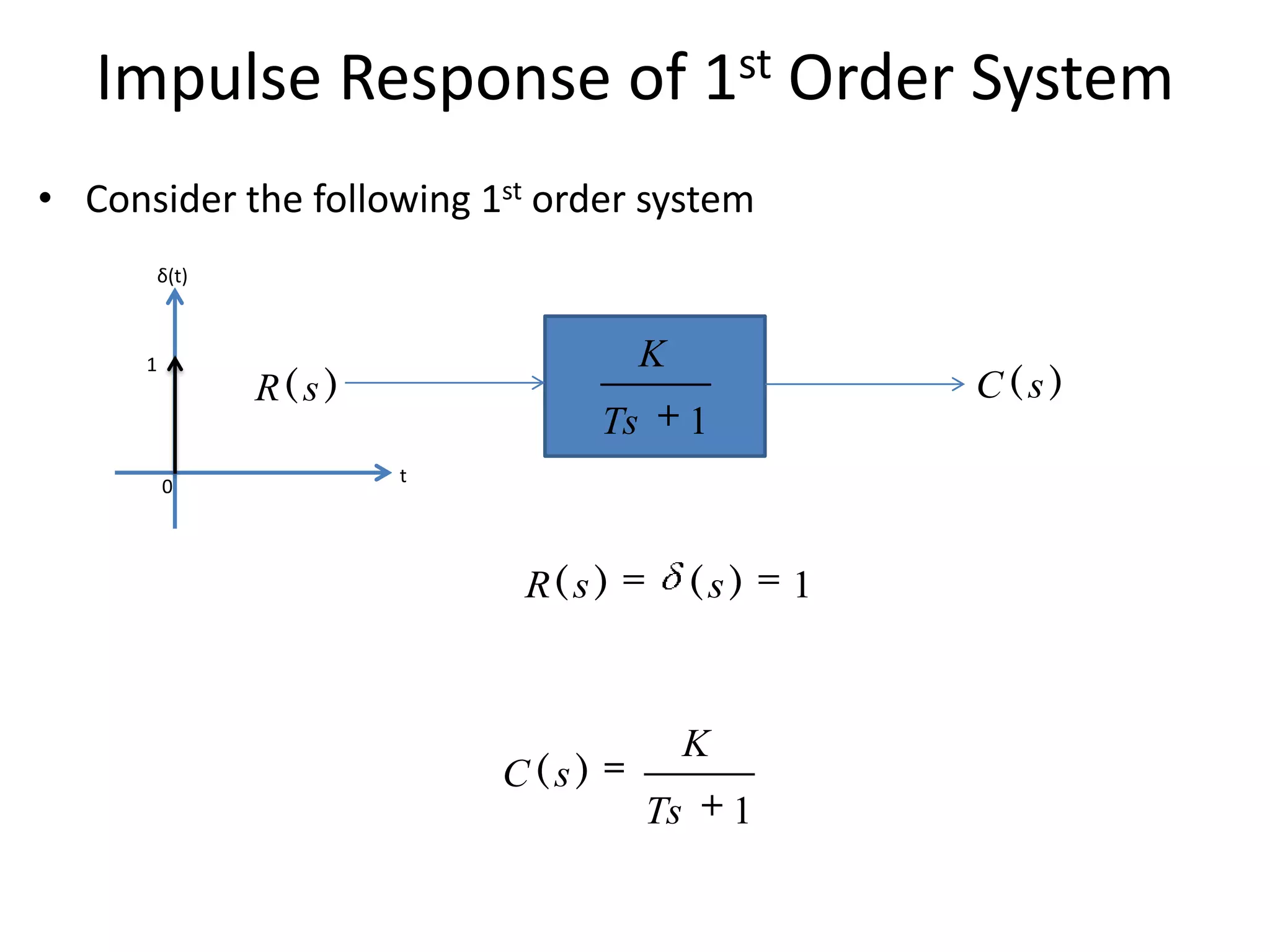 Lecture 13 14-time_domain_analysis_of_1st_order_systems | PPTX